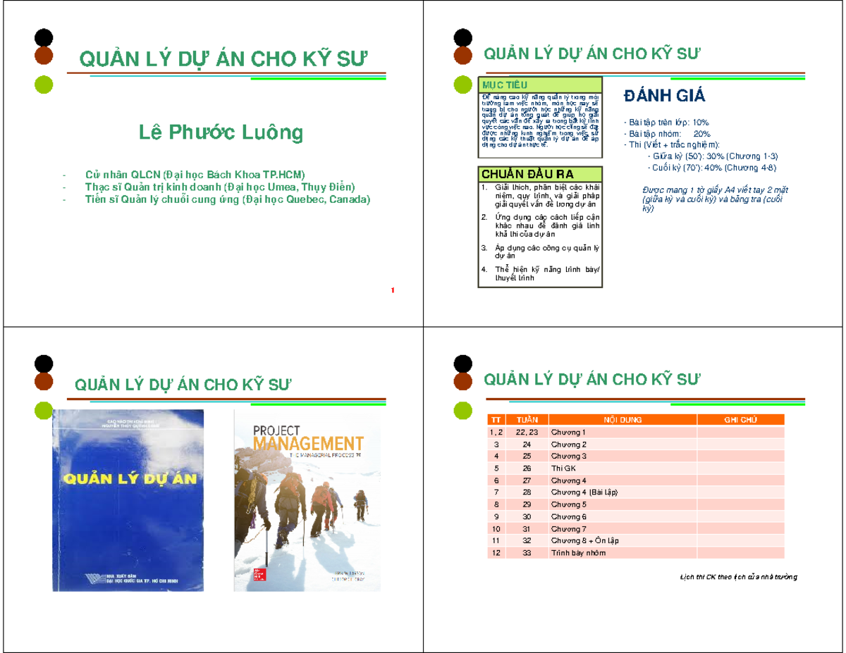 00QLDA - Ch1 [Compatibility Mode] - QU¾N LÝ Dþ ÁN CHO Kþ S ̄ 1 Lê Ph°ßc Luông Cÿnhân QLCN ( ¿i ...