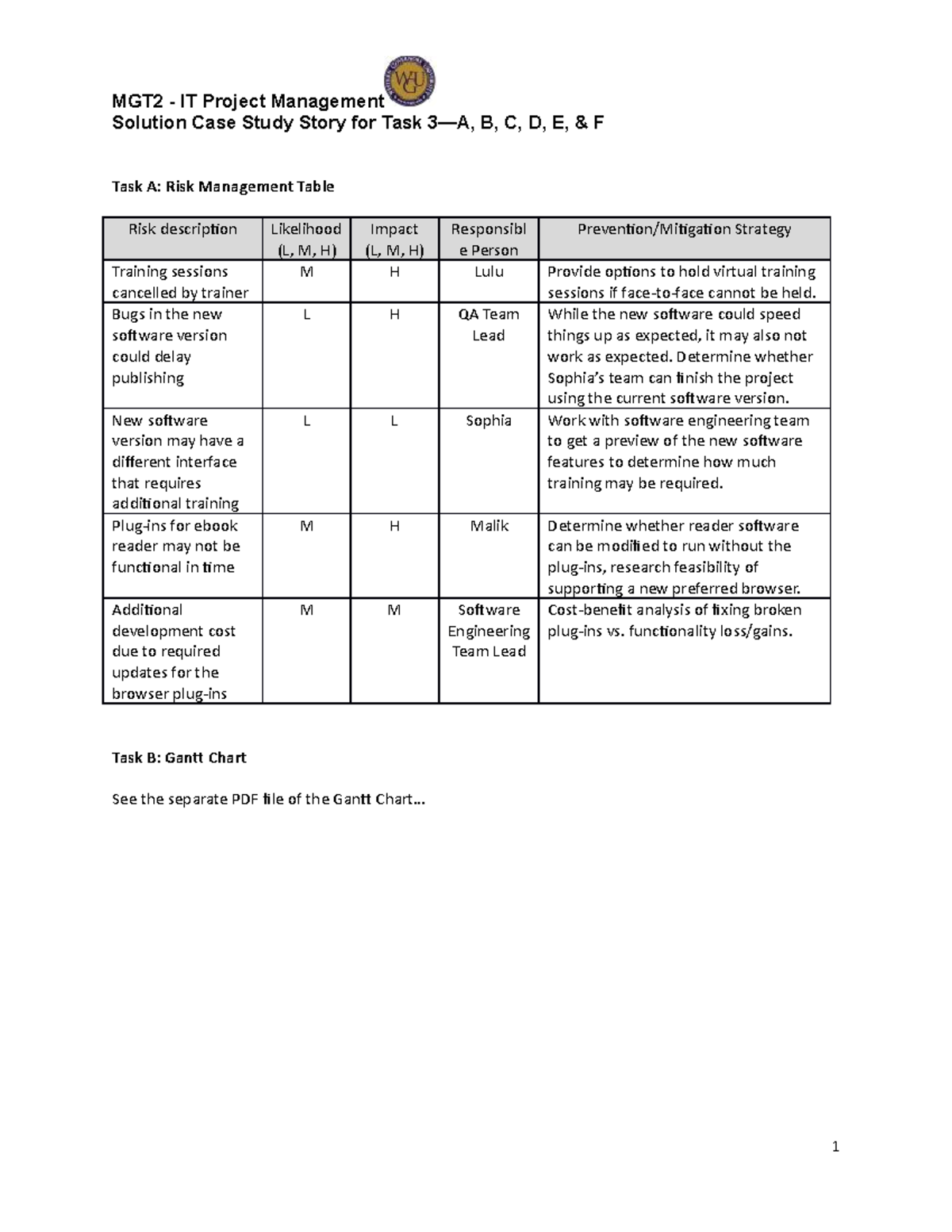 Mgt2 task3 solution samplecasestudy 2 - Solution Case Study Story for ...