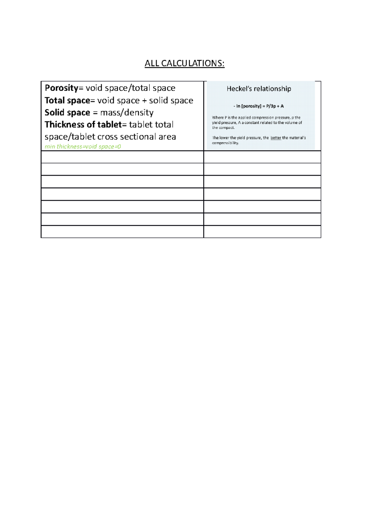 2823 EXAM Notes - ALL CALCULATIONS: Porosity= void space/total space ...