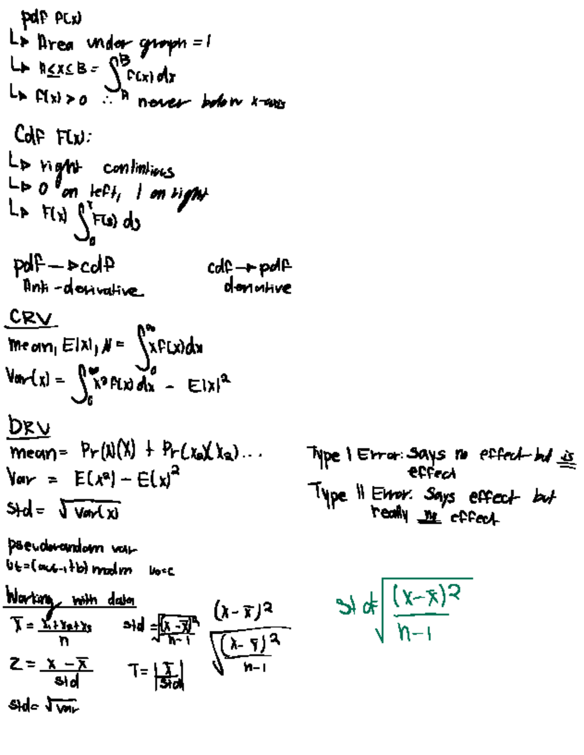 AM 1201- Exam Formulas - Formula List for AM 1201 Final Exam - pdf f(x ...