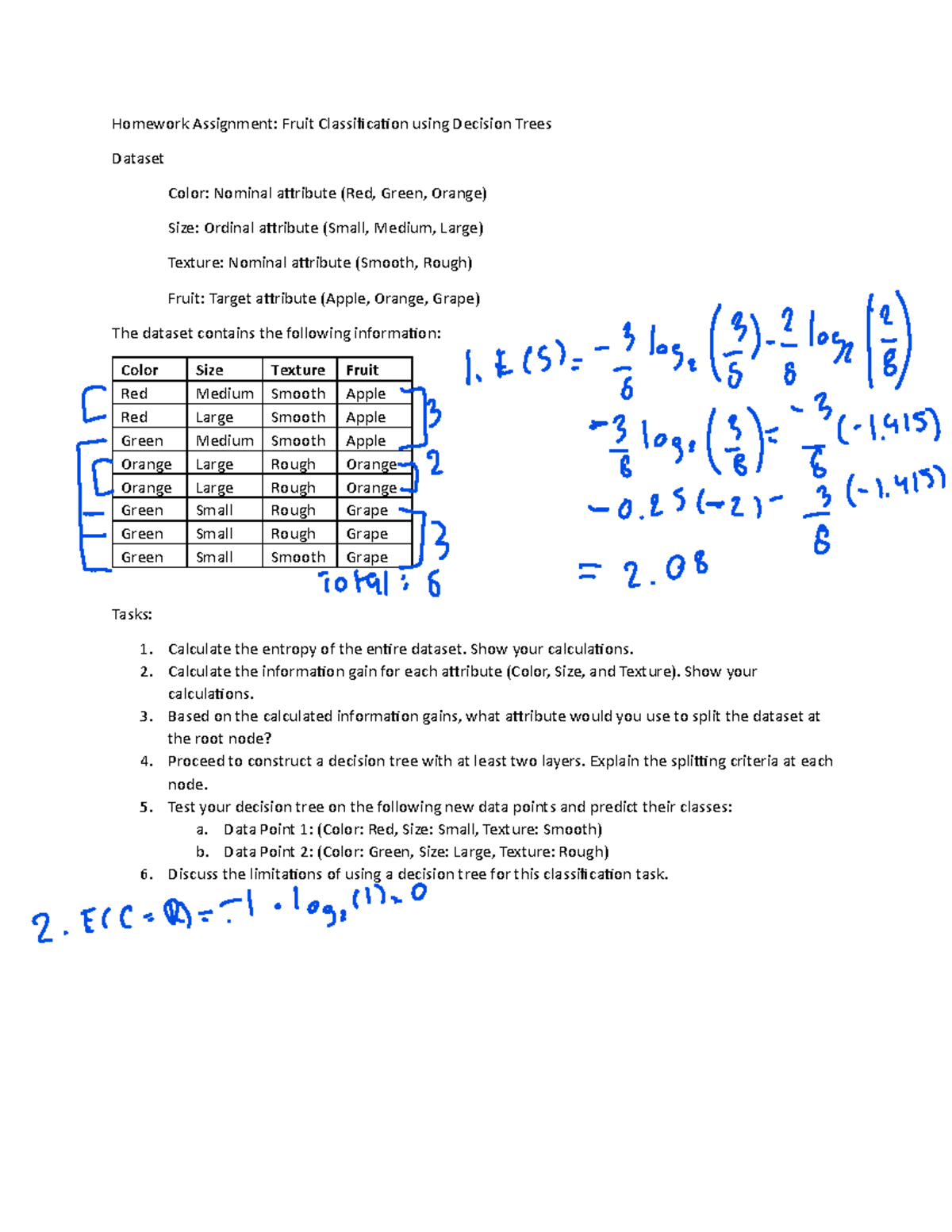 Homework Decision tree - Homework Assignment: Fruit Classifica on using Decision Trees Dataset ...