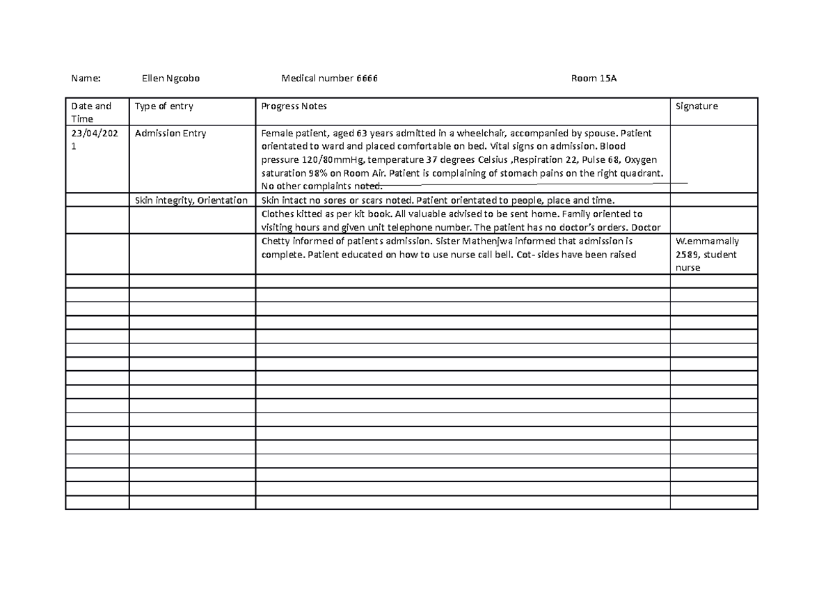 Progress notes - (WOUND CARE - Name: Ellen Ngcobo Medical number 6666 ...