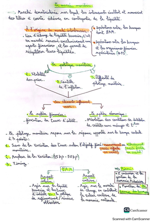 Exercices DU Chapitre 3 ESG - EXERCICES DU CHAPITRE 3 : ETAT DES SOLDES ...