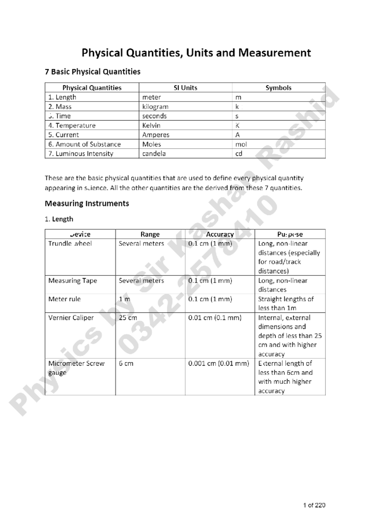 OL Notes – General Physics – Physics by Kashan Rashid - Clinical ...