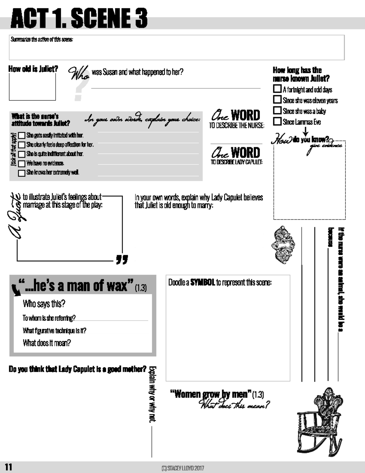 Frankie Lopez - RJ Act 1 Scene 3 - Studocu