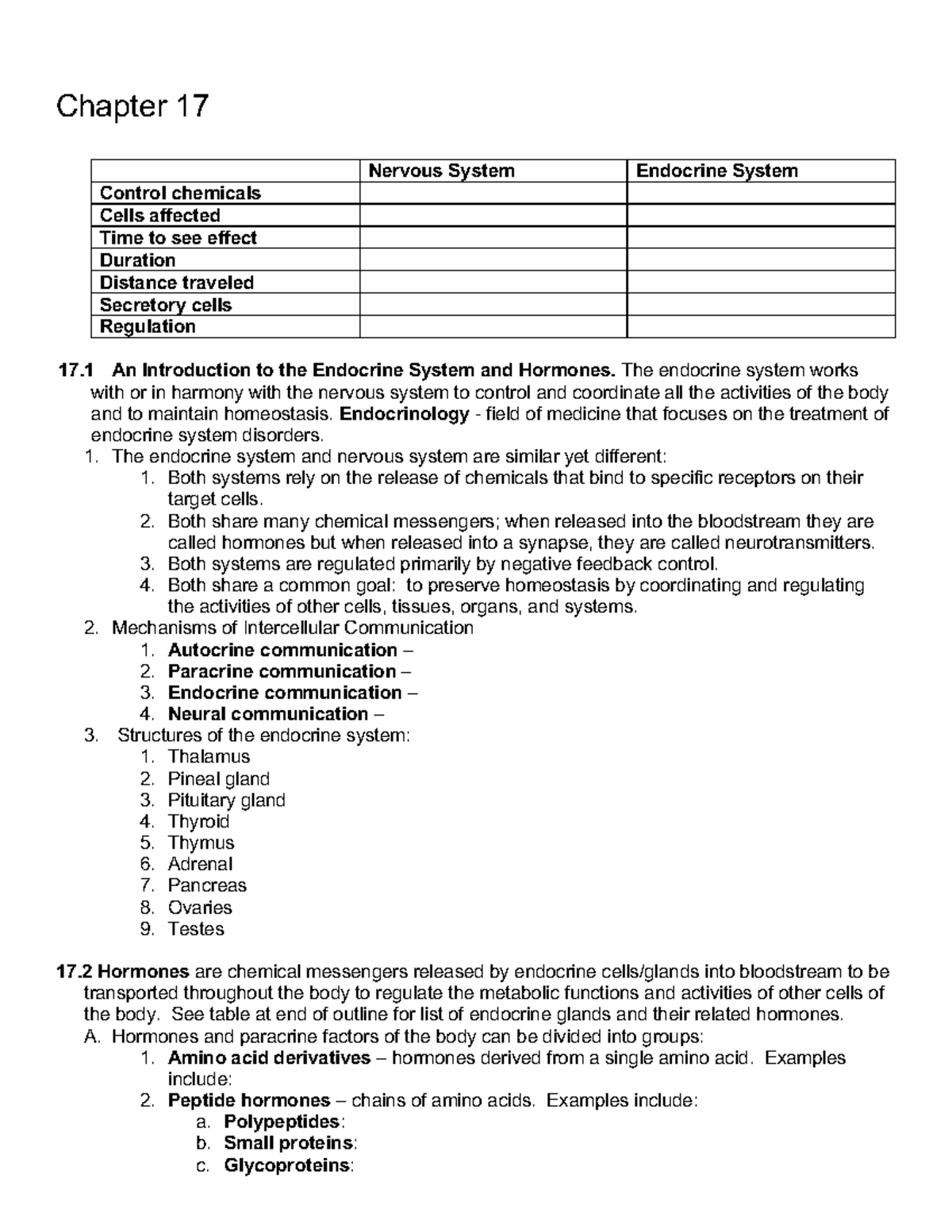Chapter 17 Outline - ENDOCRINOLOGY - Chapter 17 Nervous System ...