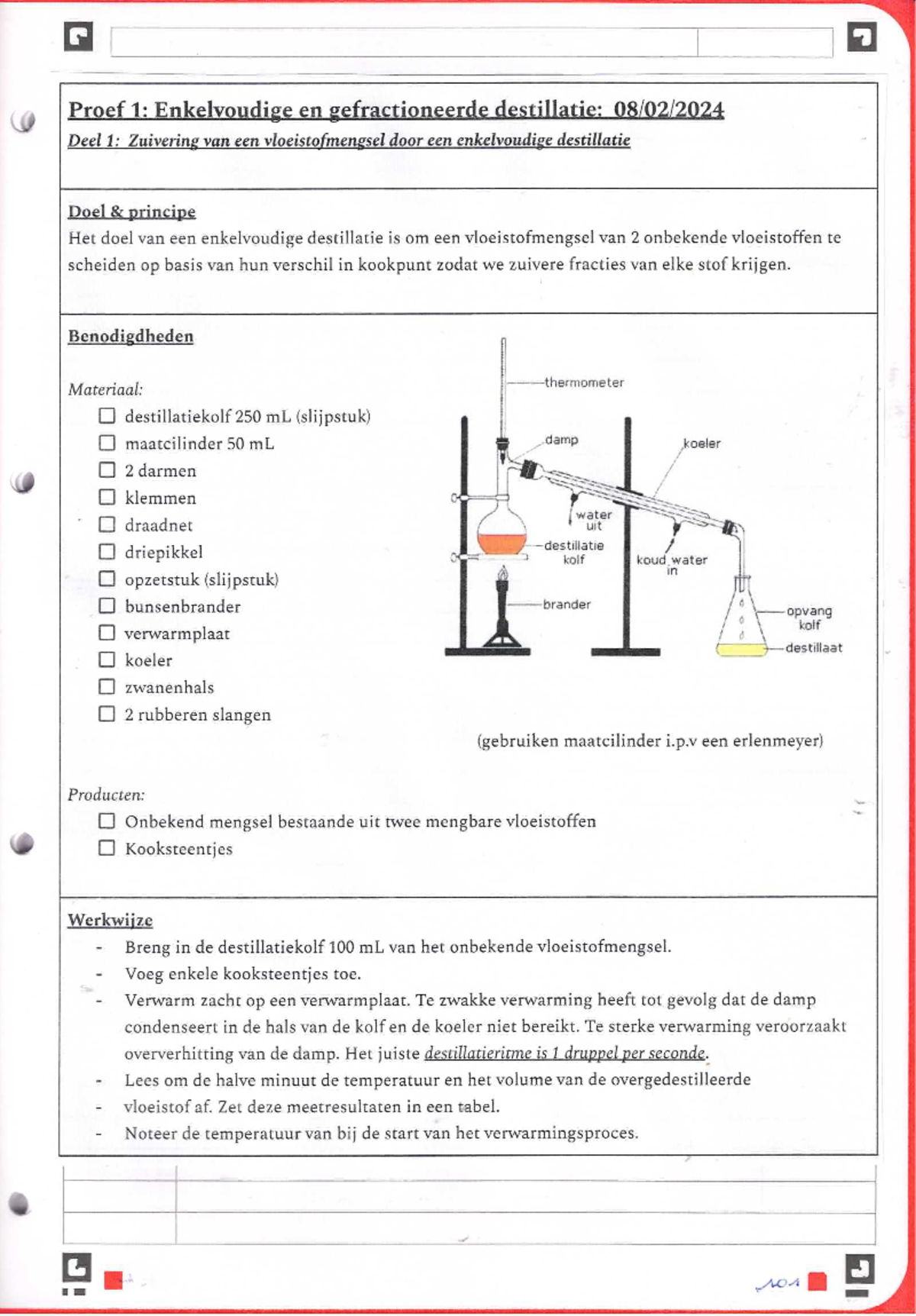 Labo uitbreiding: Labovoorbereiding Proef 1 - Labotechnieken ...