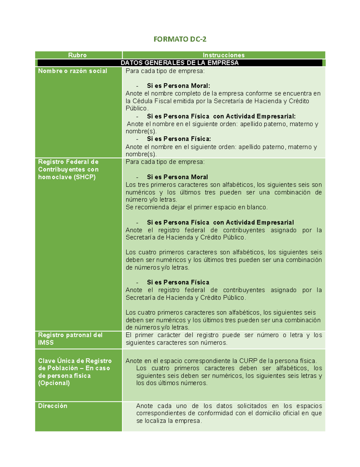 Instrucciones DC 2 - proceso de llenado dc2 - FORMATO DC- Rubro ...