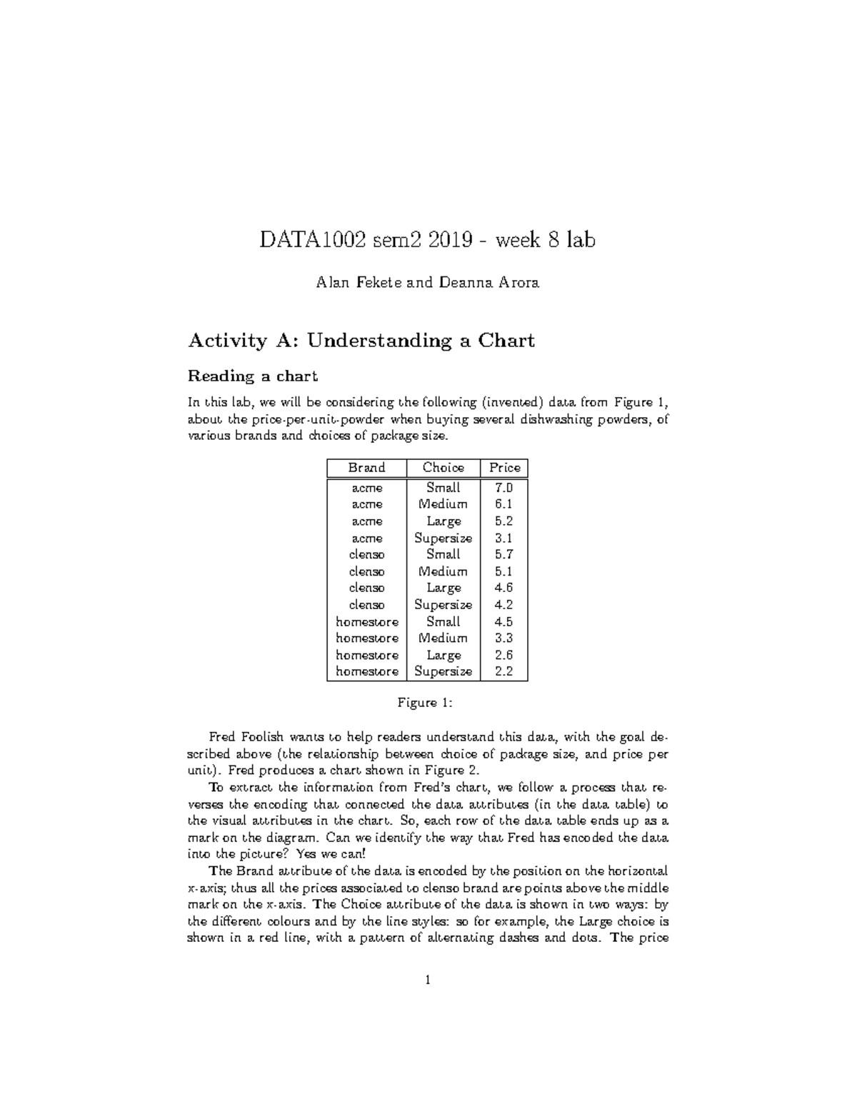 Data1002 lab08 2019 - DATA1002 sem2 2019 week 8 lab Alan Fekete and Deanna Arora Activity A ...