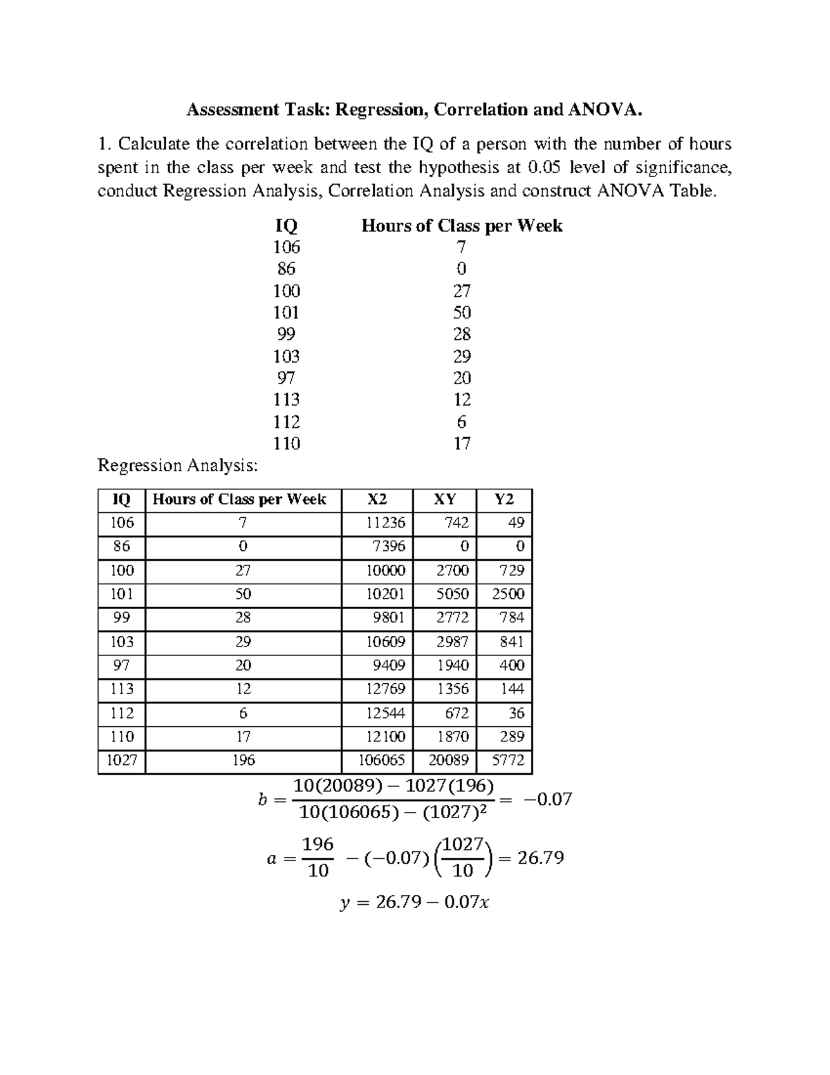 Assessment Task Regression Correlation and Anova - Assessment Task ...