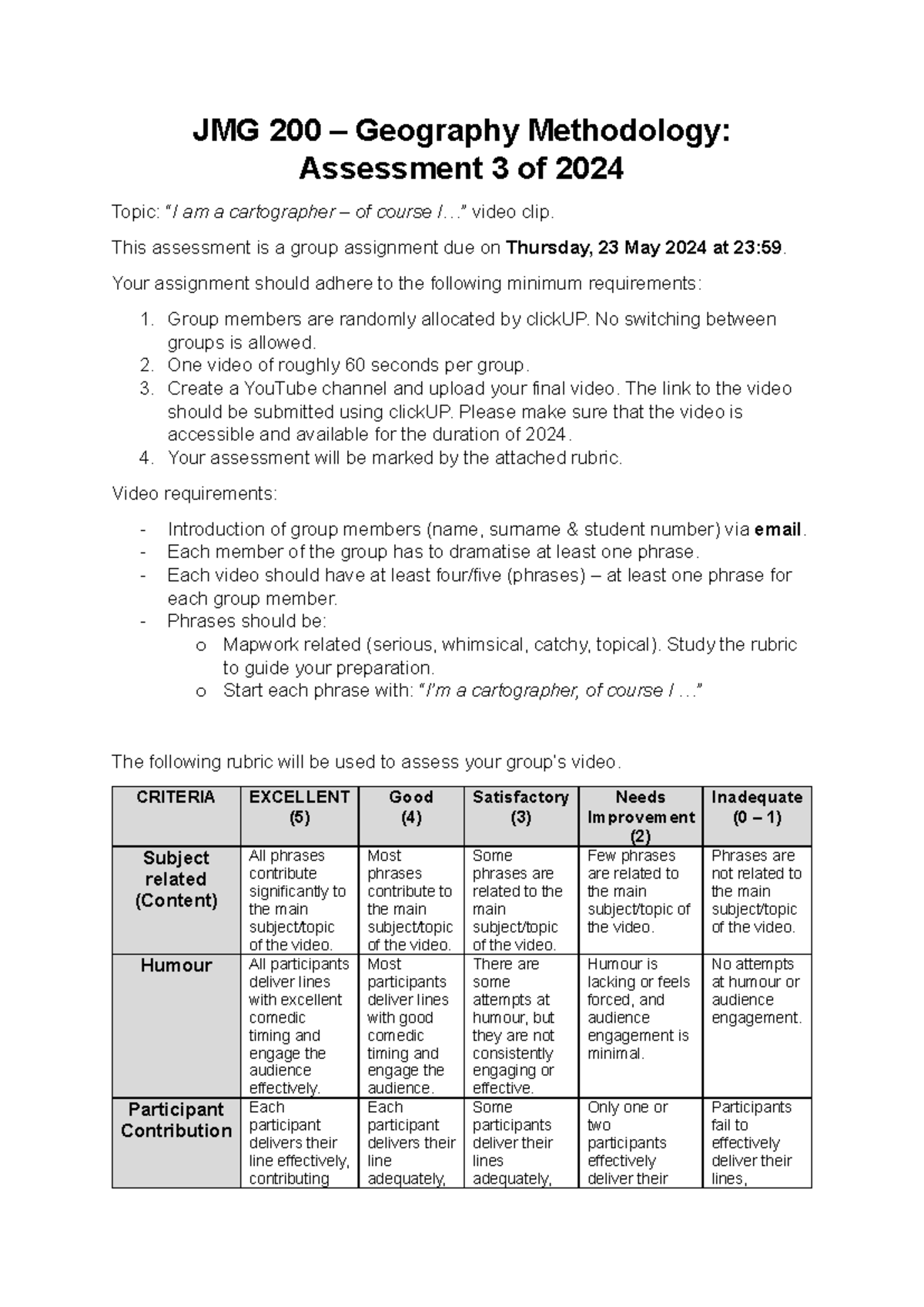 Assessment 3 - JMG 200 – Geography Methodology: Assessment 3 of 2024 ...