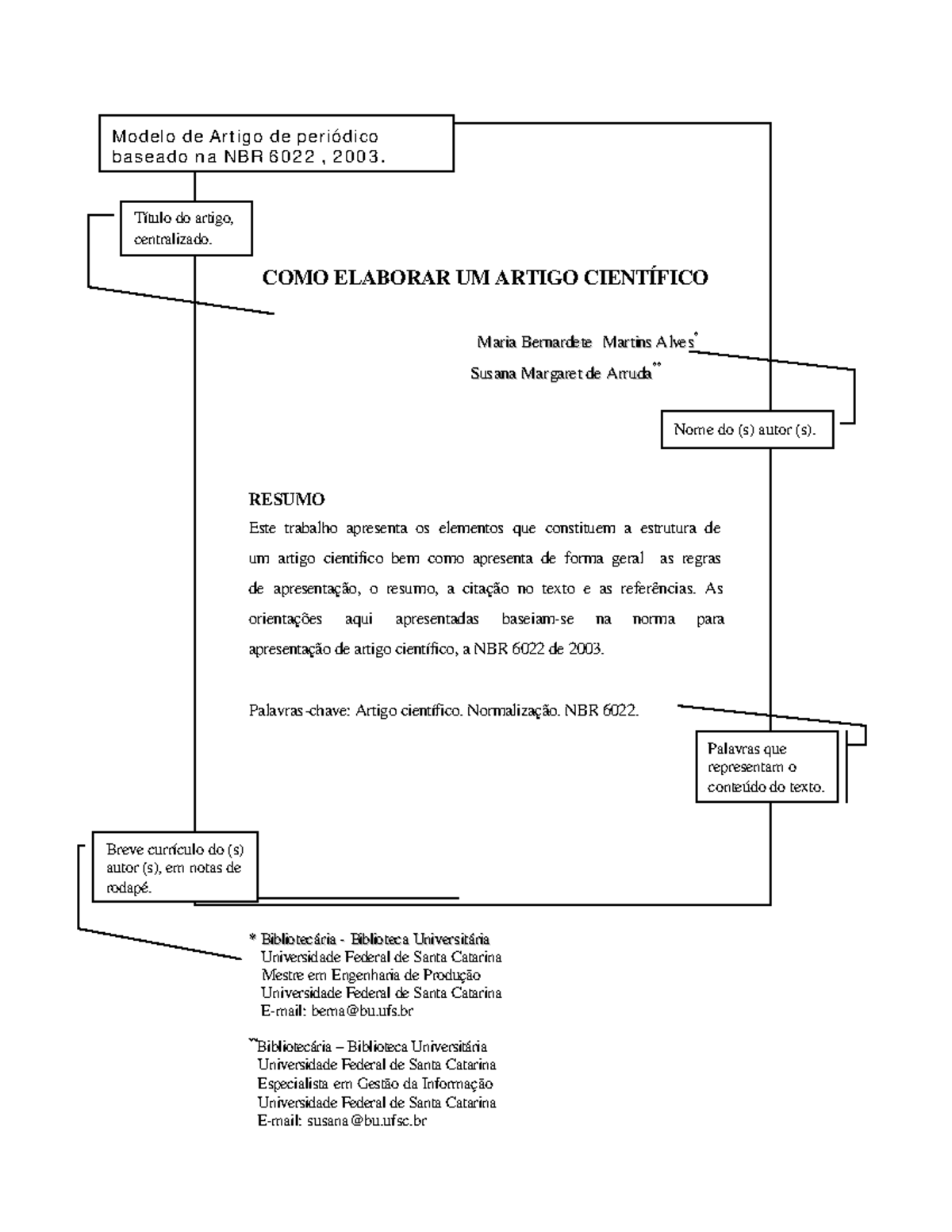 Artigo Cientifico - fyfv - COMO ELABORAR UM ARTIGO CIENTÍFICO M M a a r ...