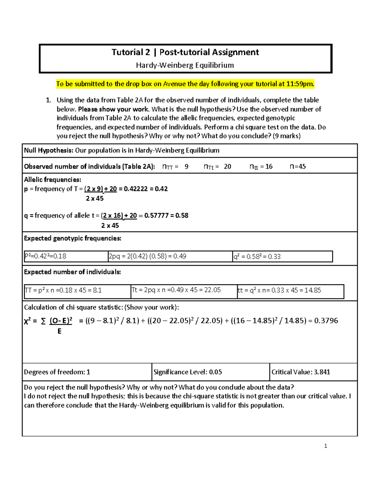 Post-Tutorial Assignment 2 W23 - 1 Tutorial 2 | Post-tutorial Assignment Hardy-Weinberg ...