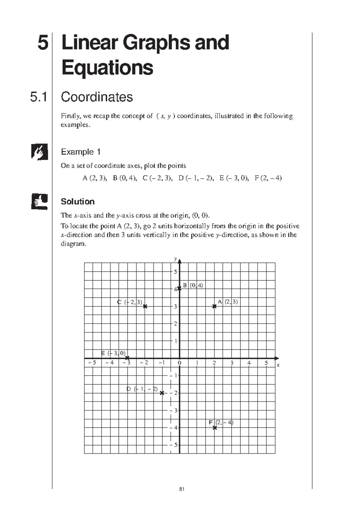 1. Practice Book - book - 5 Linear Graphs and Equations 5 Coordinates ...