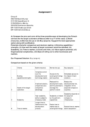India Skills Report 2023 - INDIA SKILLS REPORT ROADMAP TO INDIA’S ...