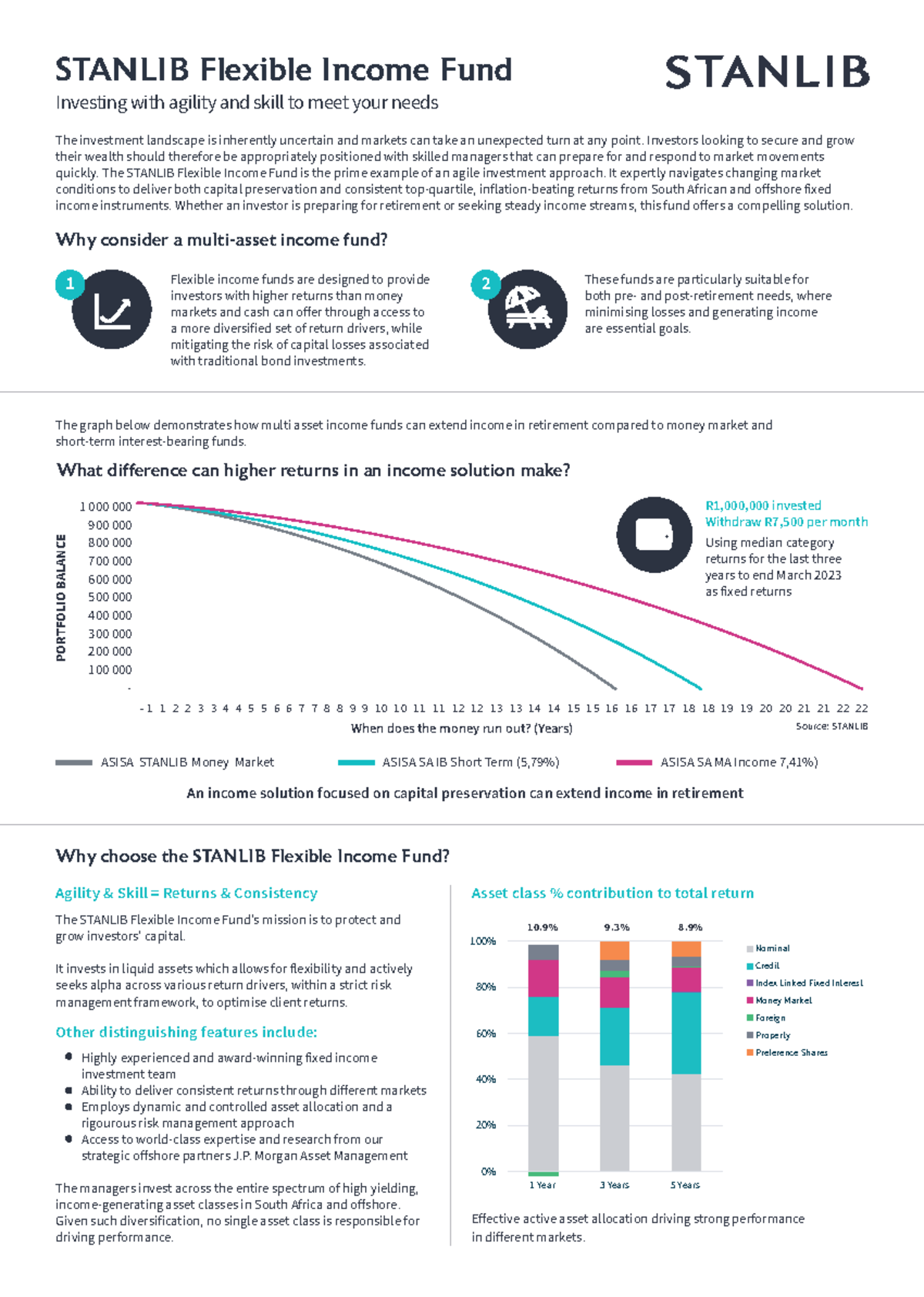 Stanlib Flexible Income Fund sales aid - STANLIB Flexible Income Fund Investing with agility and ...