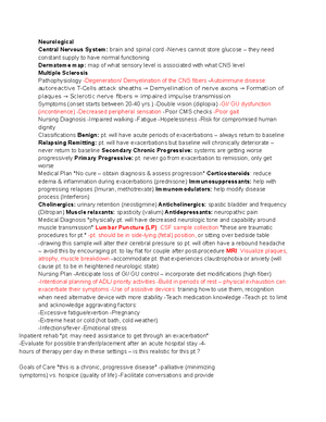 Pericarditis Concept Map - NR 463 - Studocu