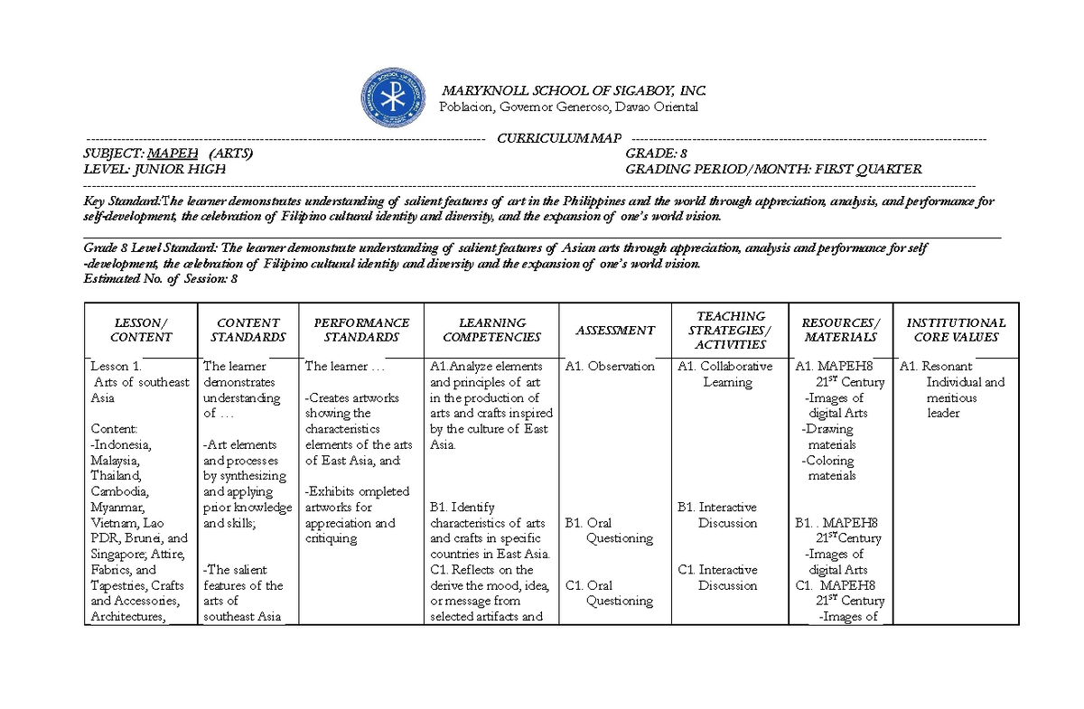 Mapeh-8-ARTS - Curriculum Map - e MARYKNOLL SCHOOL OF SIGABOY, INC ...