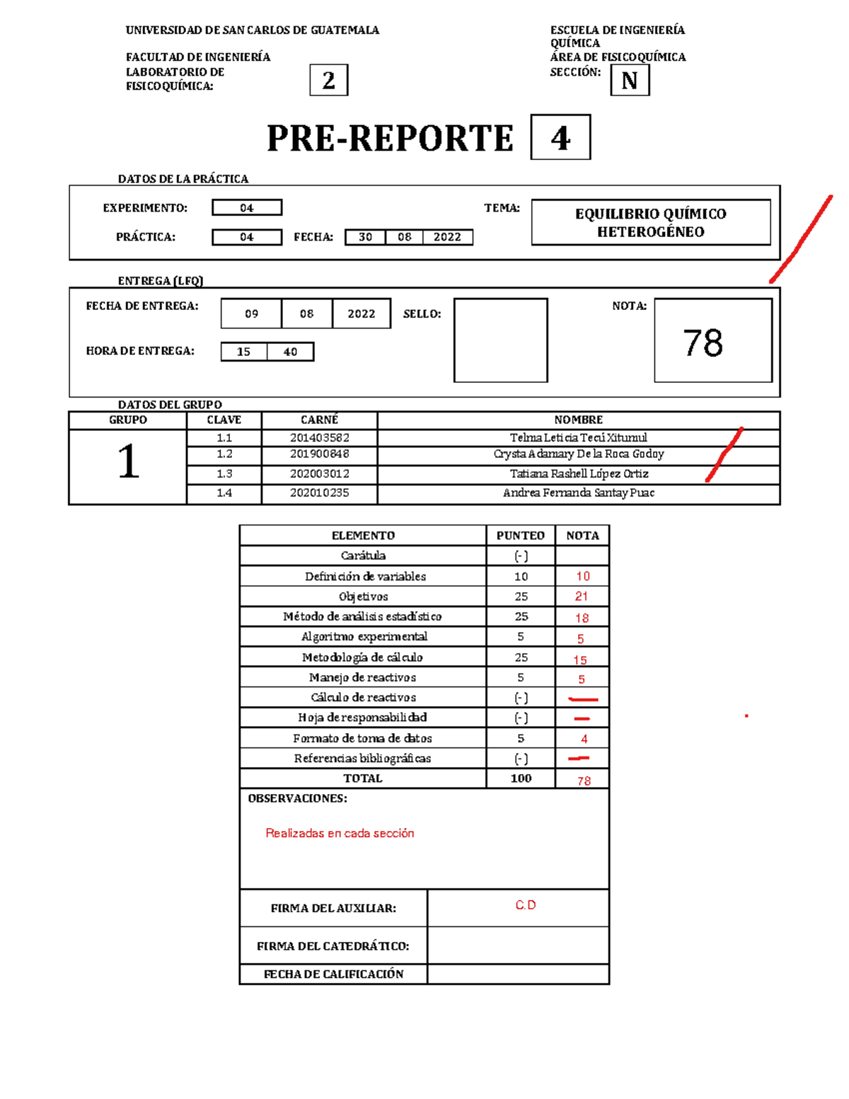 LFQ2 N Grupo 1 PR4 - ciencias - DATOS DE LA PR¡CTICA EXPERIMENTO: 04 TEMA: EQUILIBRIO QUÕMICO ...