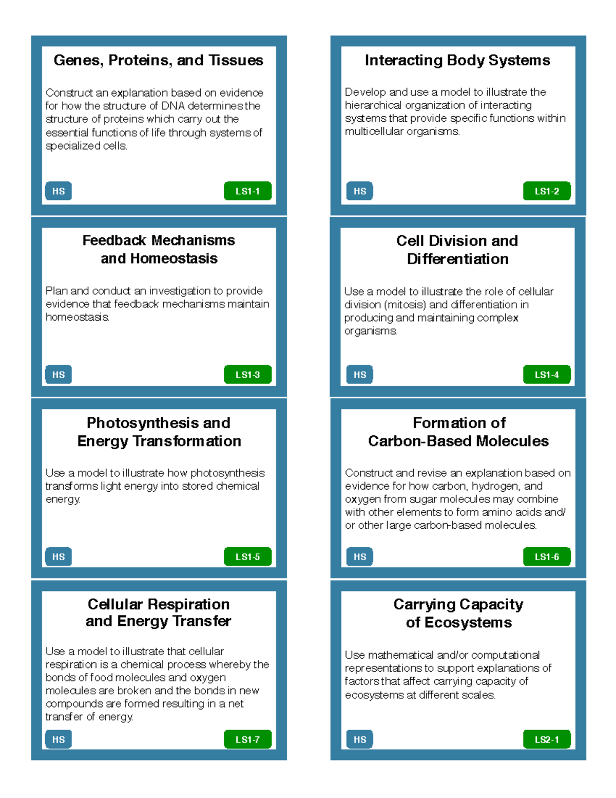 NGSS+All+PE+Cards+(HS) - Genes, Proteins, and Tissues Construct an ...