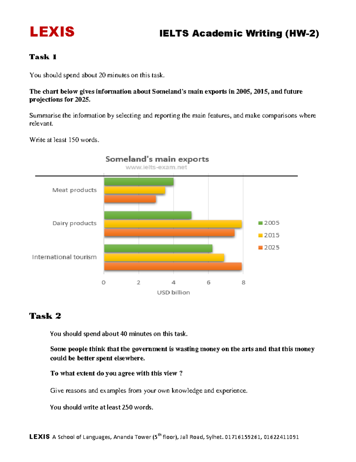 Academic IELTS Writing sample test - English Literature - Studocu