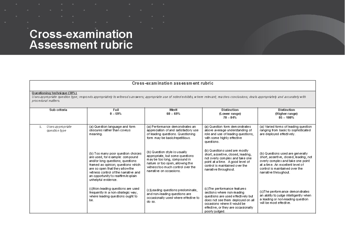Cross examination Assessment Rubric - Cross-examination Assessment ...