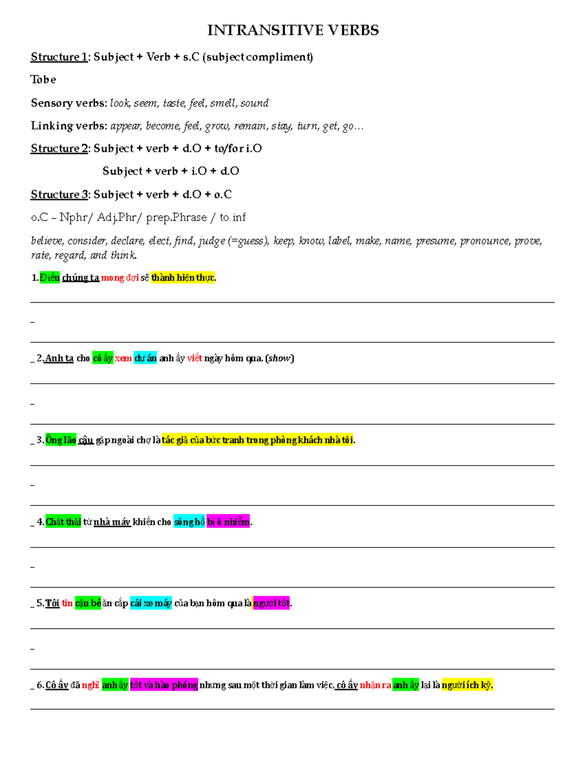 Auxiliary Verb Definition Examples Video Lesson Transcript