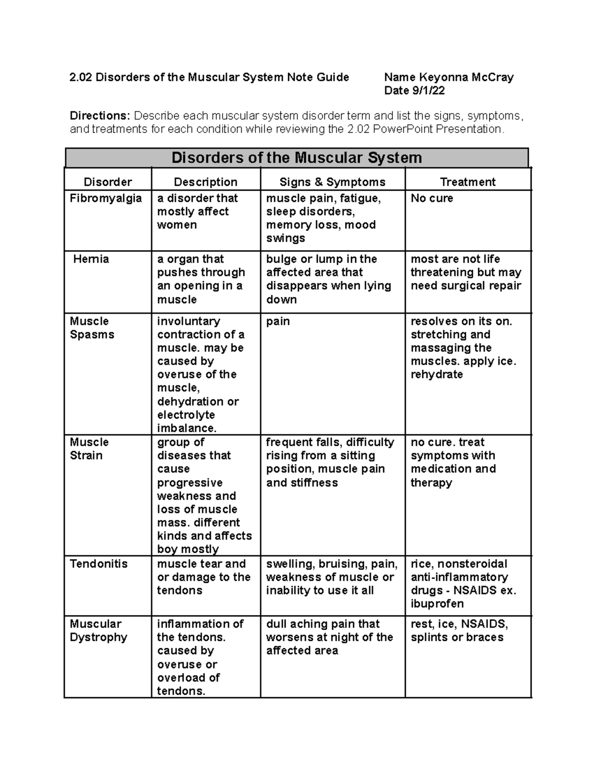 Disorders of the Muscular System Note Guide - Disorders of the Muscular ...