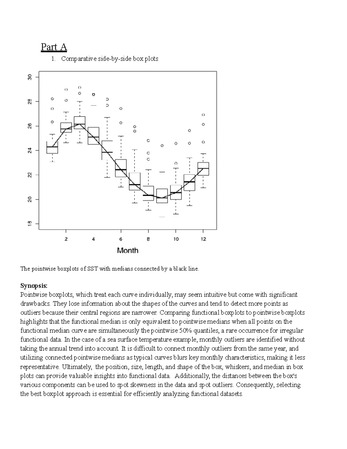 Assignment 1 Stats 2040 Yonis Fatah - Part A Comparative side-by-side box plots The pointwise ...