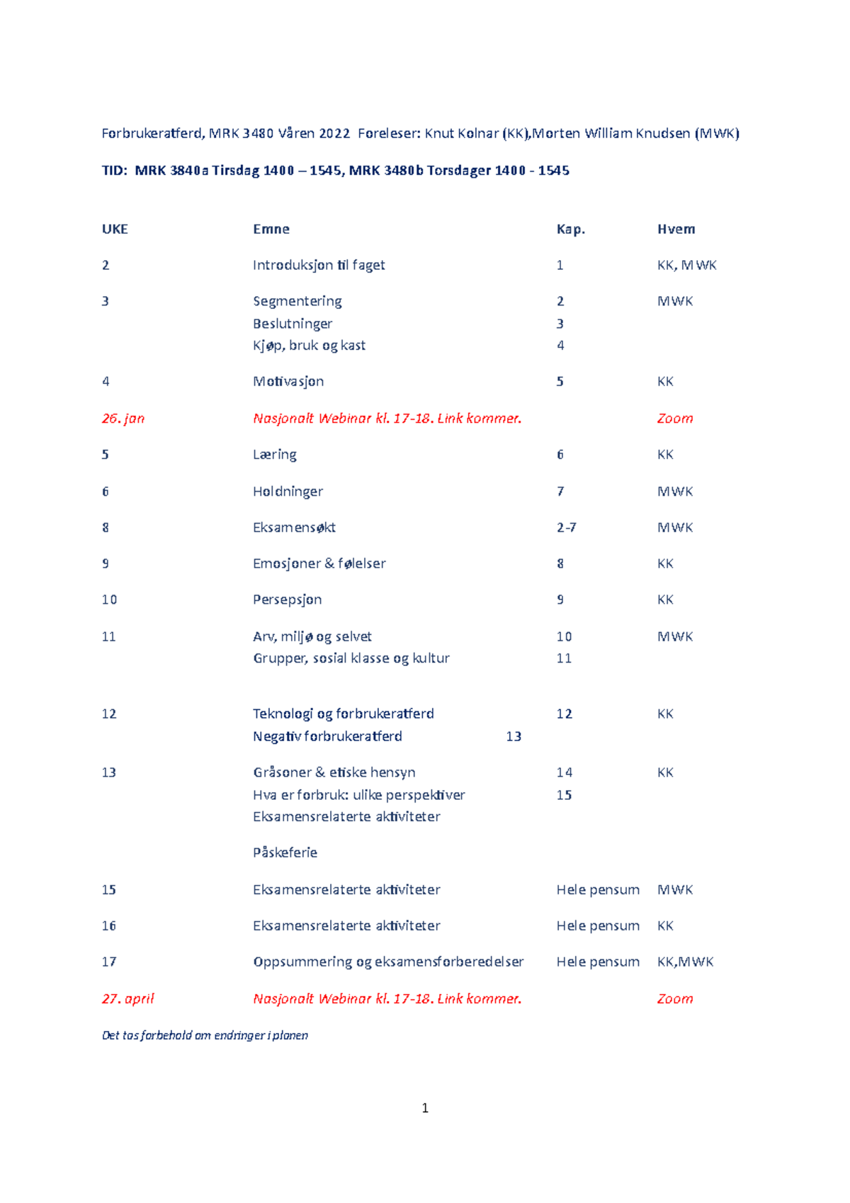 Forbrukeratferdvår2023 - Forbrukeratferd, MRK 3480 Våren 2022 Foreleser ...