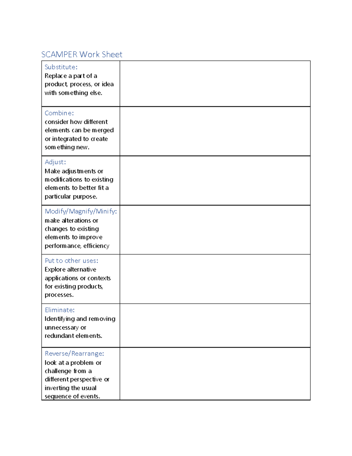Scamper Worksheet - kvlyiugpg[b pyp np - SCAMPER Work Sheet Substitute ...