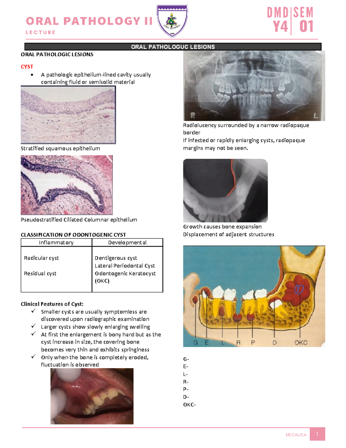 ORAL- Pathologuc- Lesions - ORAL PATHOLOGIC LESIONS CYST A pathologic ...