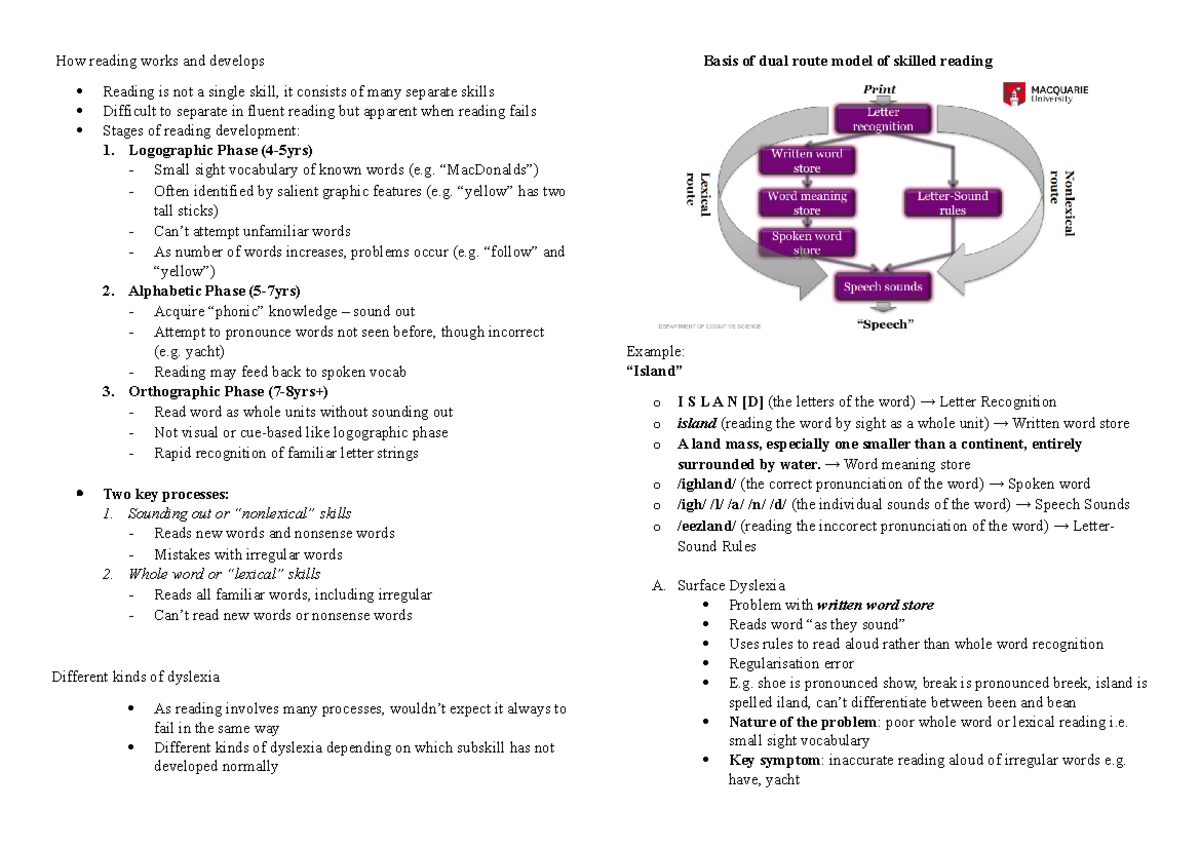 COGS1010 notes on dyslexia - How reading works and develops Reading is ...