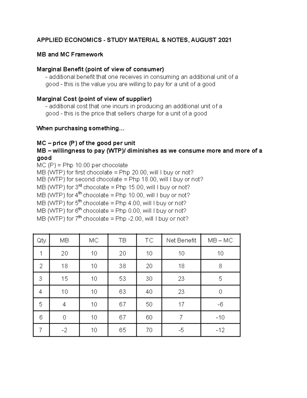 Applied Economics MB and MC Framework - Applied microeconometrics for industrial organization ...