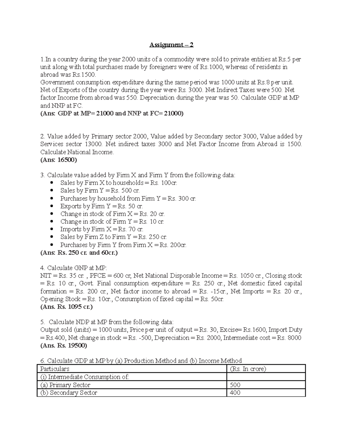 Assignment - The particular assigment is regardind the accountancy. It ...