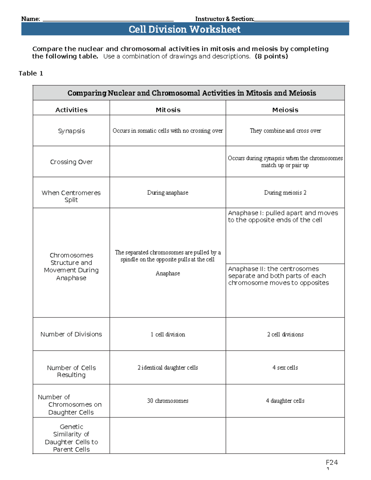 F24 Cell Division Lab Worksheet - Name: Instructor & Section: Cell ...
