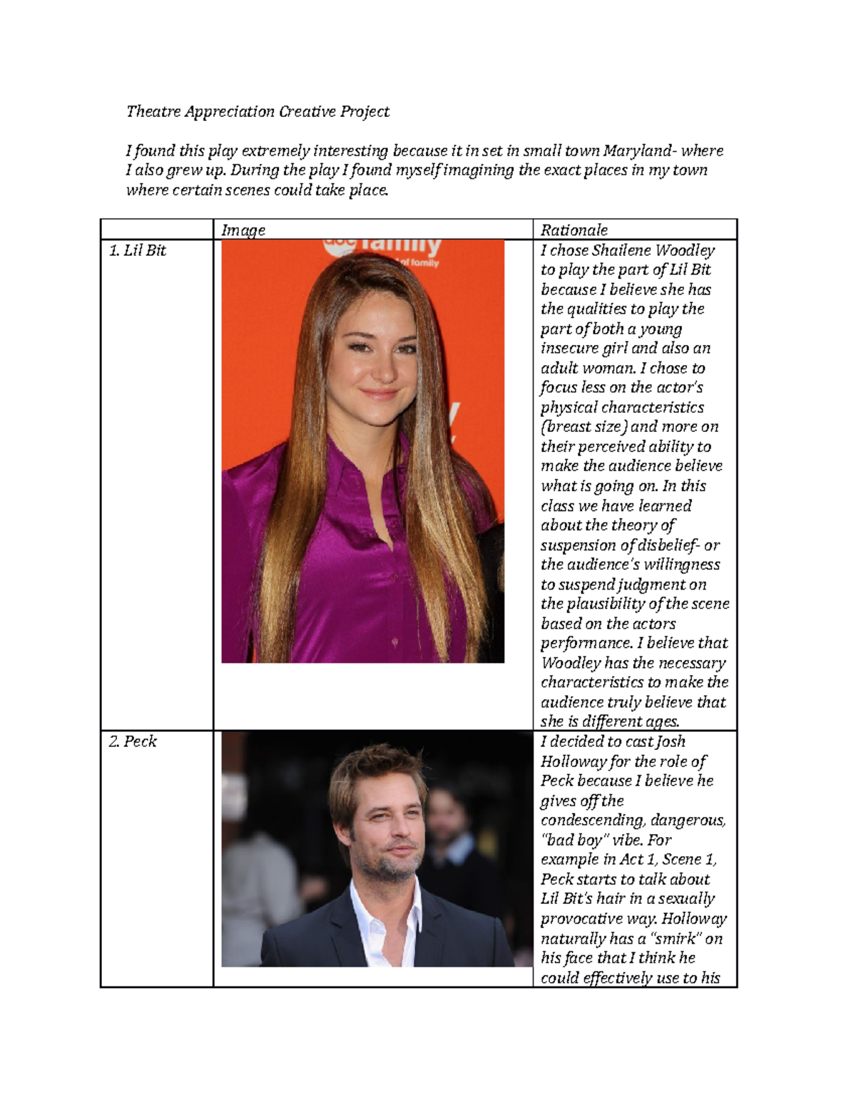 Theatre appreciation final project - Theatre Appreciation Creative ...