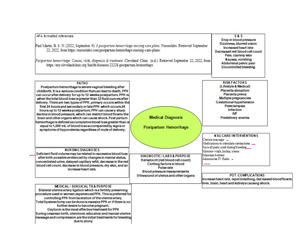 Keith RN Asthma Case Study - Pediatric Asthma UNFOLDING Reasoning Jared ...