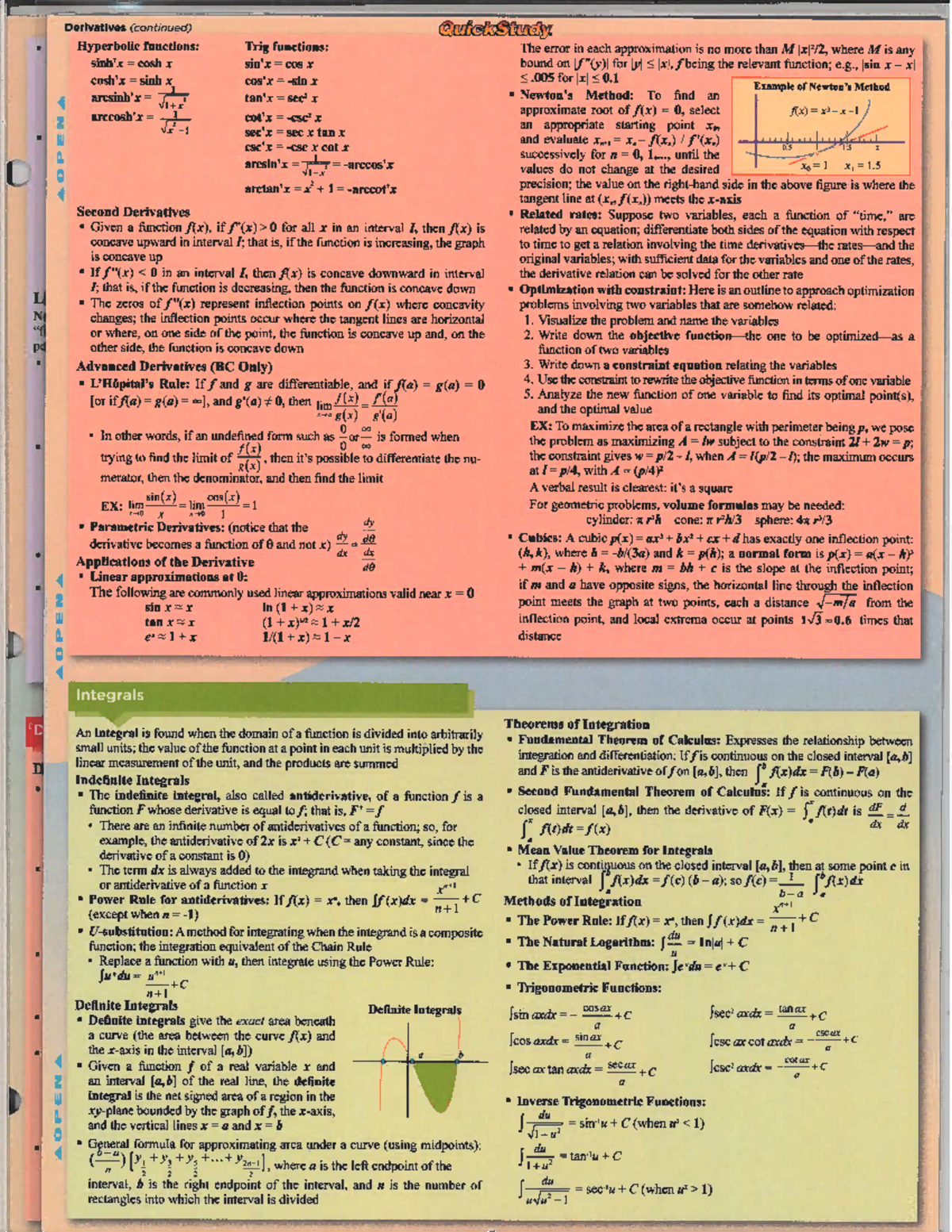 AP calculus 5 - This References charts have been a great help for ...