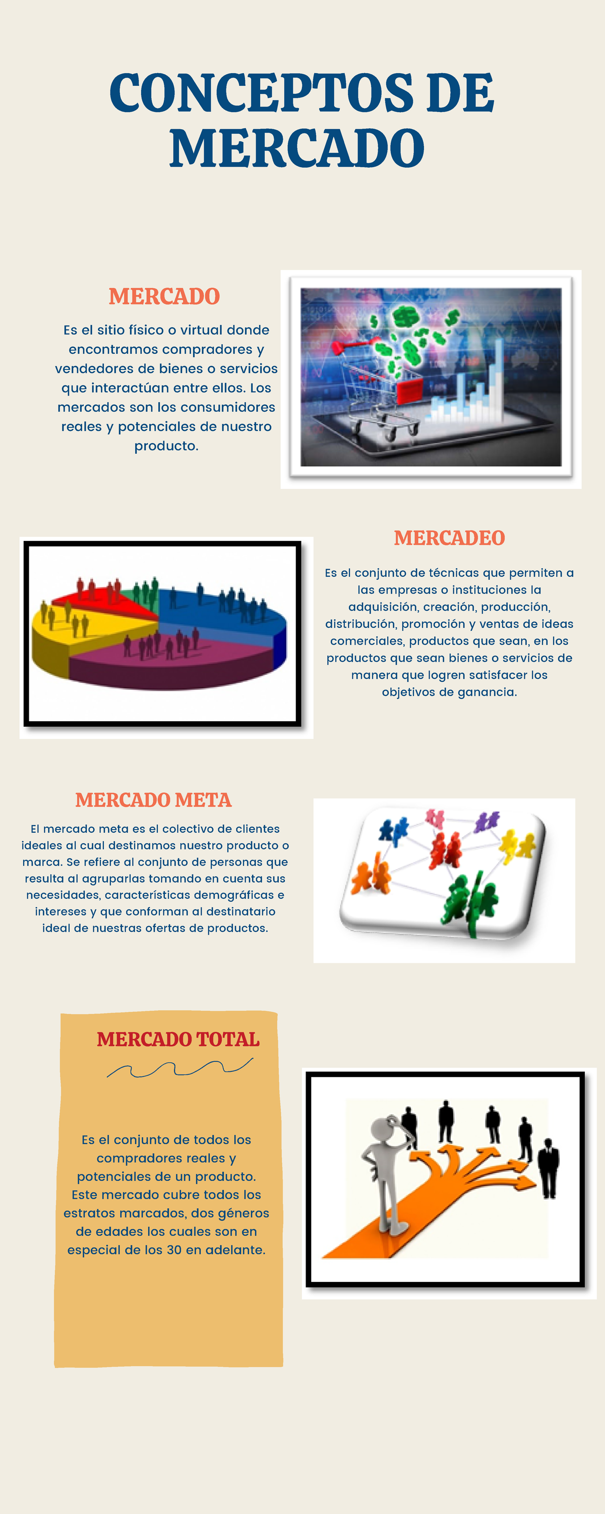 Conceptos DE Mercado - apuntes descriptivos - CONCEPTOS DE MERCADO ...