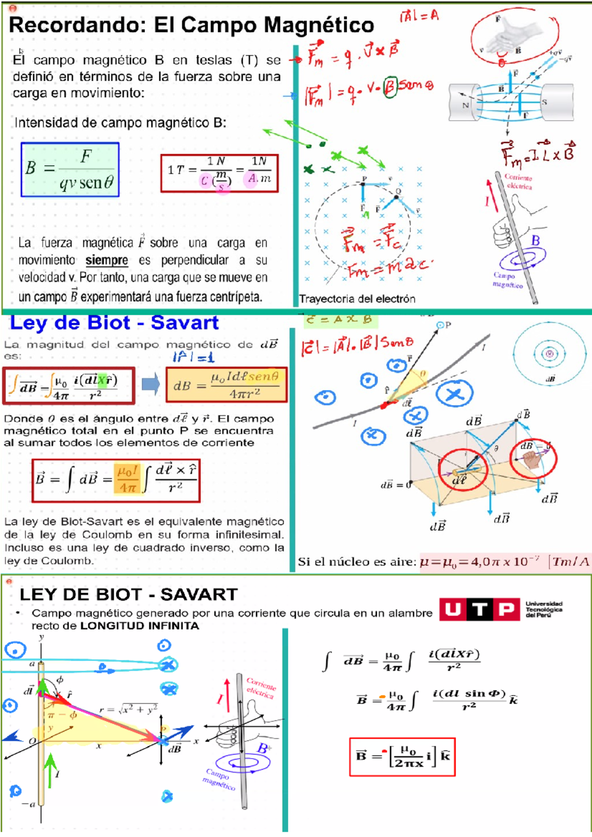 Ley biot ampere - xsacascSC - CALCULO APLICADO A LA FISICA 2 - Studocu