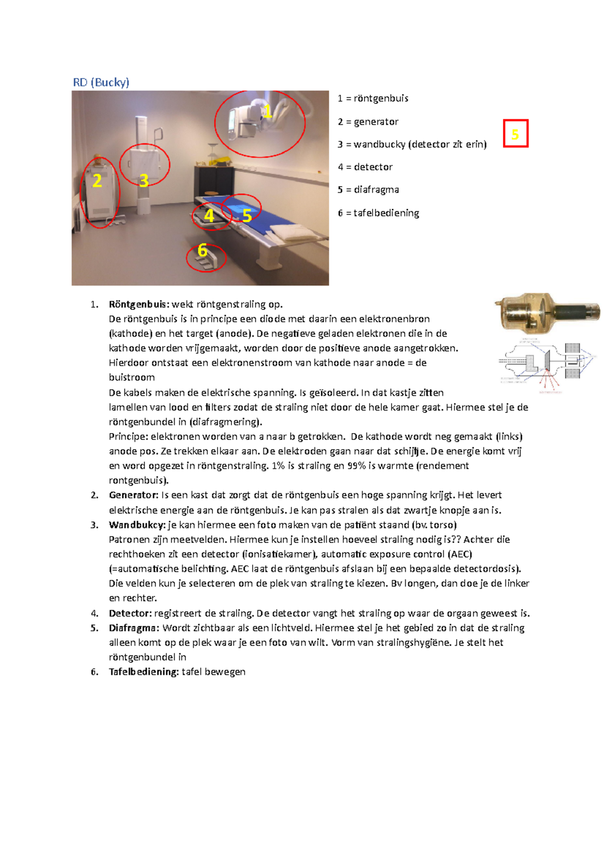 Samenvatting RD p1 - RD (Bucky) 1 = röntgenbuis 2 = generator 3 ...