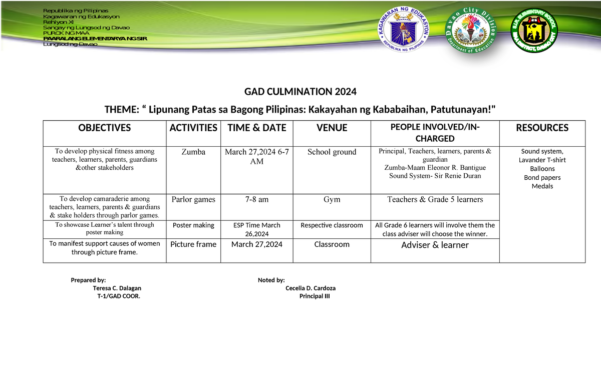 Matrix for GAD - education - GAD CULMINATION 2024 THEME: “ Lipunang ...
