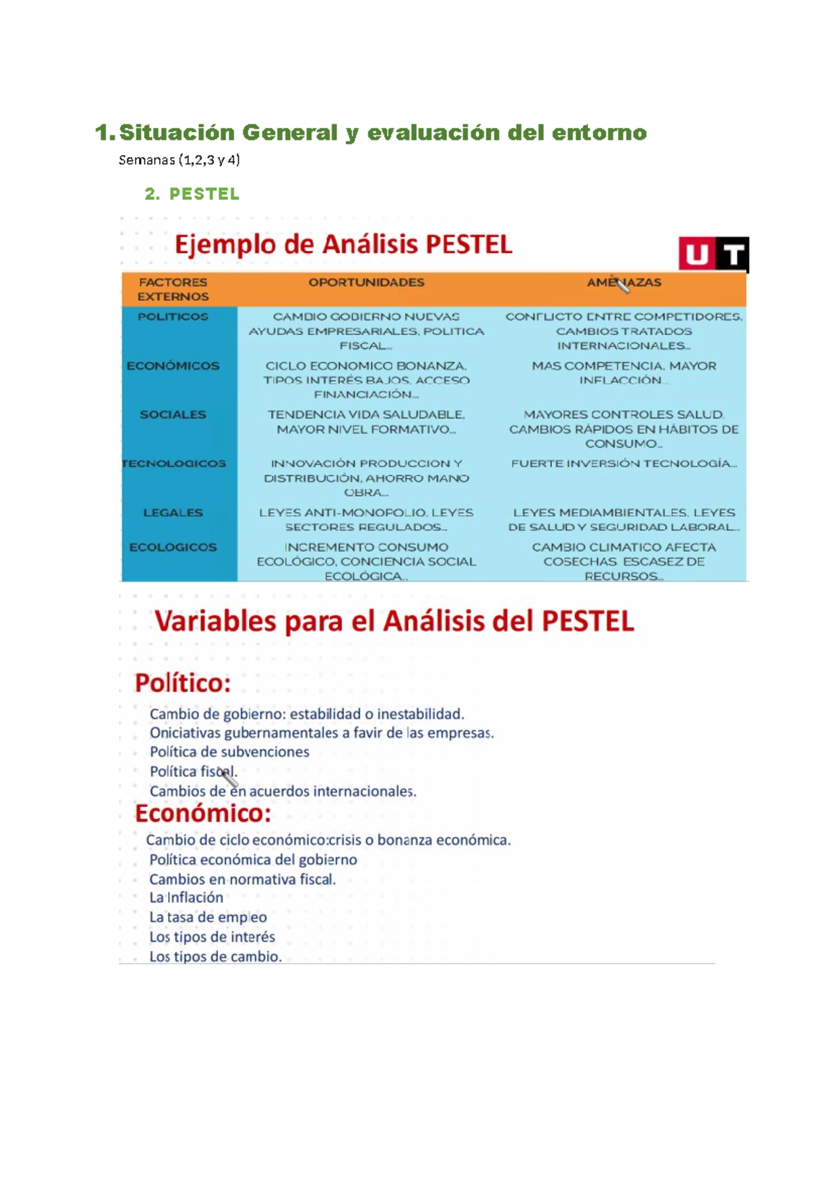 MPC - TA2.1 - 1. Situación General y evaluación del entorno Semanas (1,2,3 y 4) 2. PESTEL 3. MPC ...