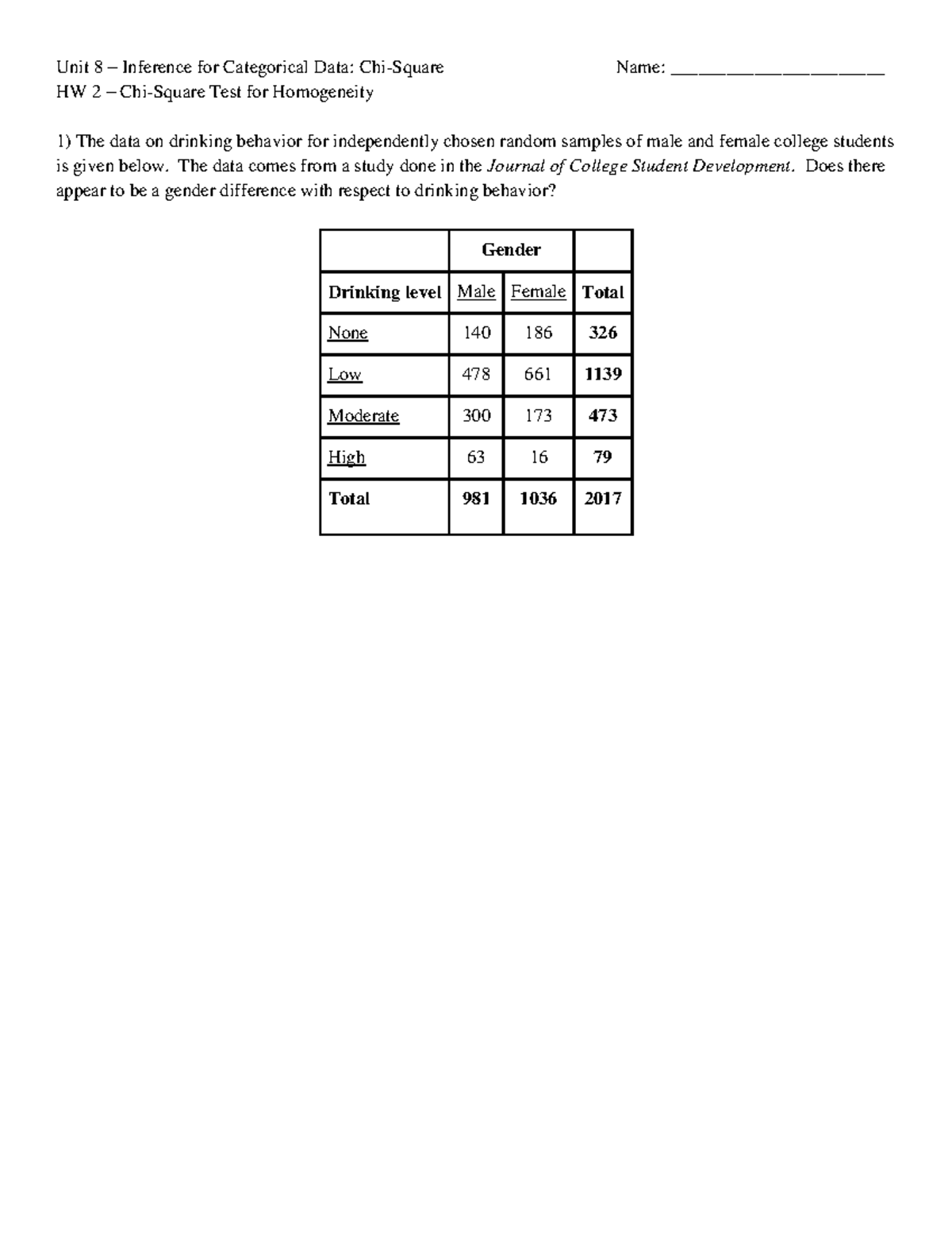 HW 2 - Chi-Square for Homogeneity - Unit 8 – Inference for Categorical ...