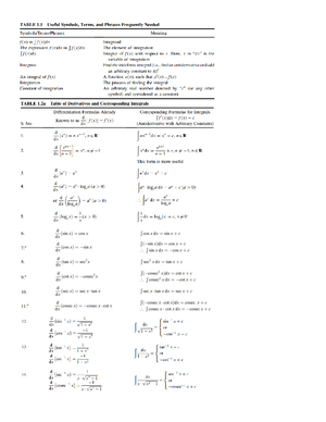 Machine-Design-Formulas - MACHINE DESIGN FORMULAS Tensile, Compressive ...