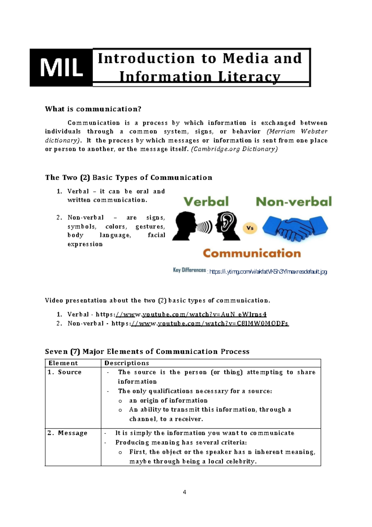 Intro to MIL - n/a - Element Descriptions Source - The source is the ...