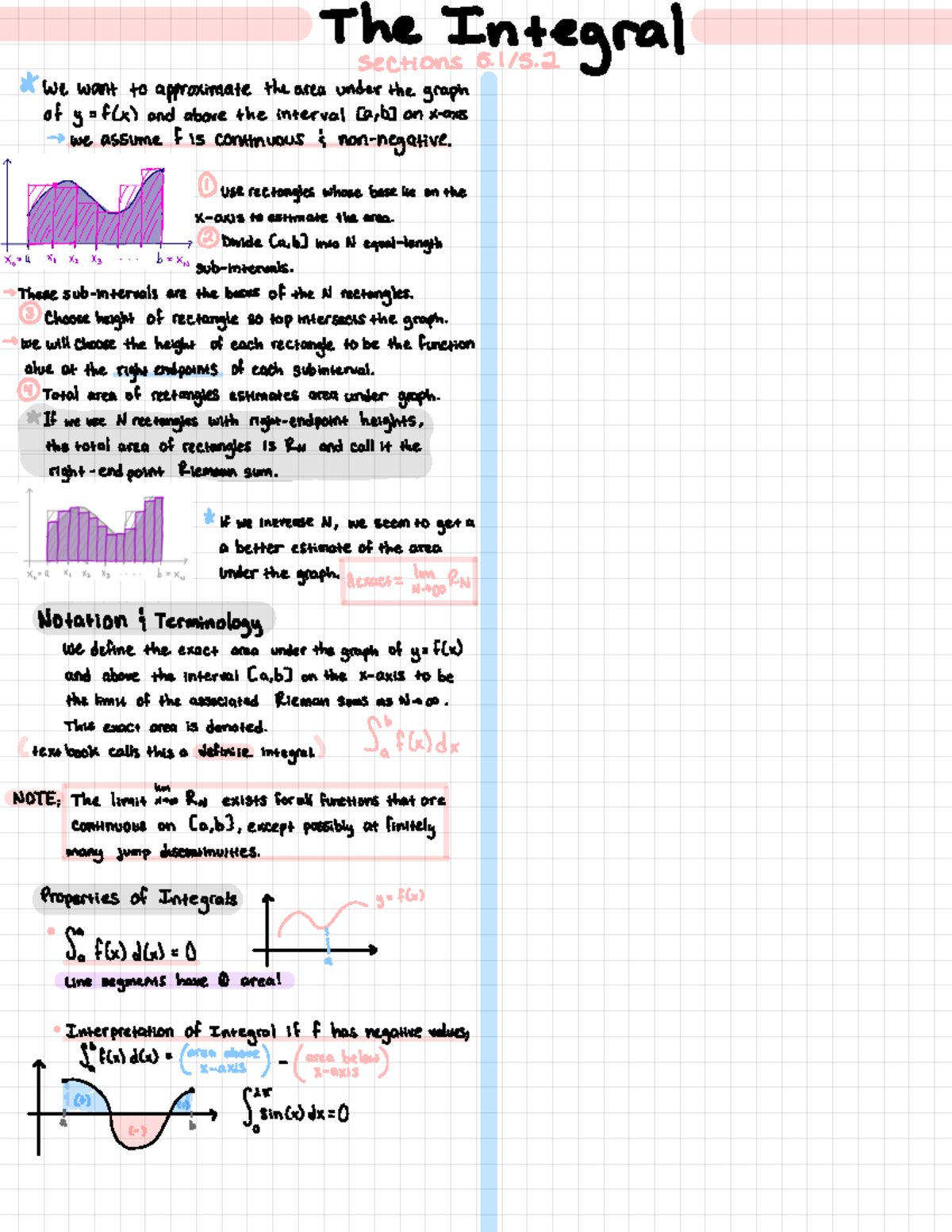 Calculus I - The Integral sections we want to approximate the area ...