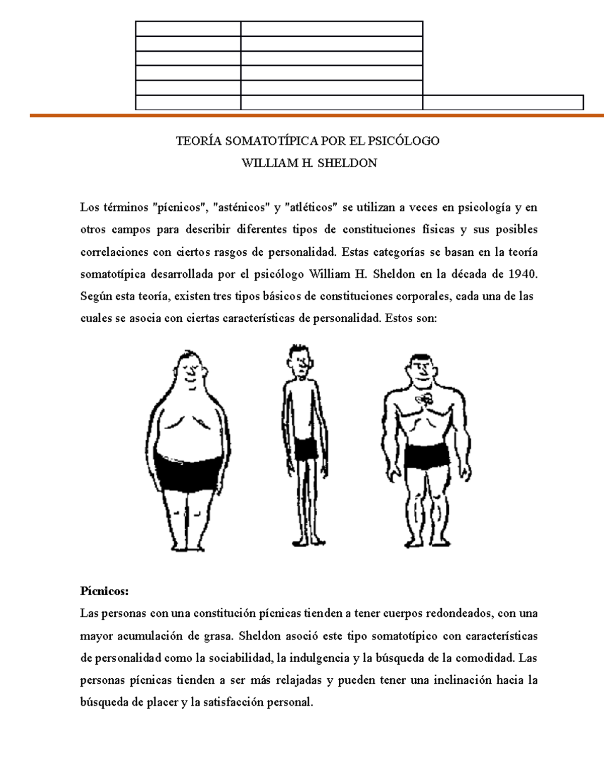 Fenotipos - TEORÍA SOMATOTÍPICA POR EL PSICÓLOGO WILLIAM H. SHELDON Los ...