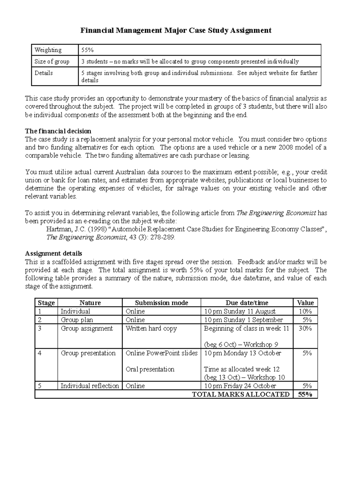 Case Study Assignment - See subject website for further details This ...